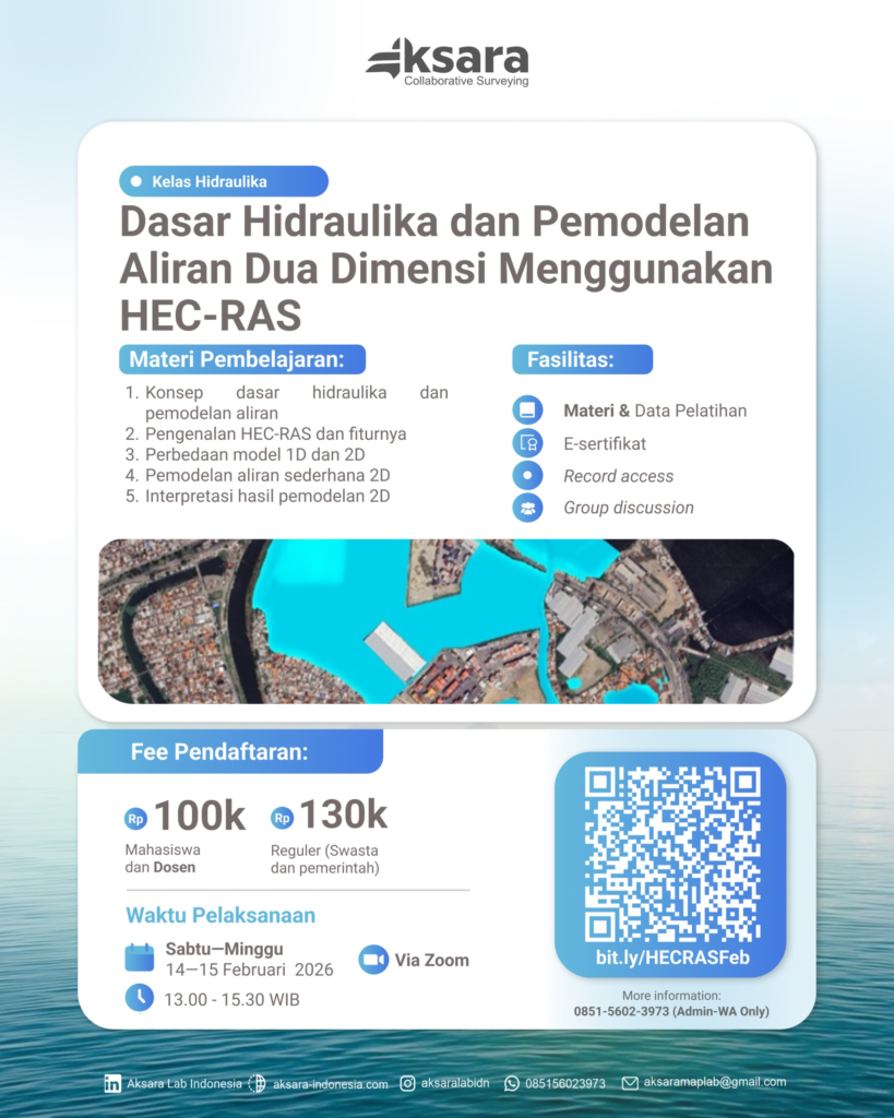 Dasar Hidraulika dan Pemodelan Aliran Dua Dimensi Menggunakan HEC-RAS ...